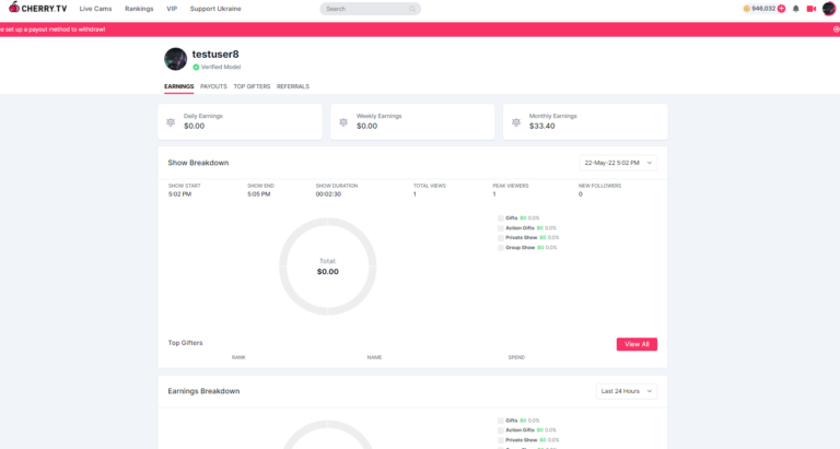 Cherry Wiki – Cherry wiki