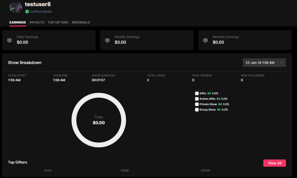 Cherry Wiki – Cherry wiki